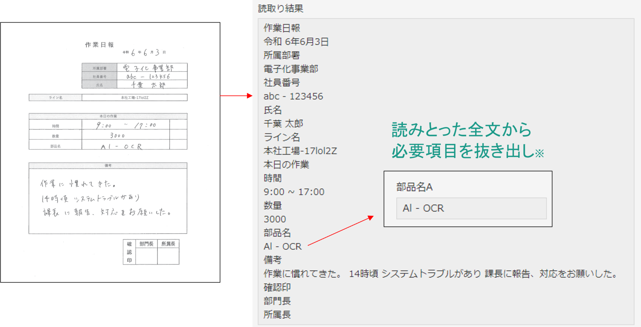 AI-OCRプラグイン for kintone 【新サービス】 - 株式会社ケインズアイ